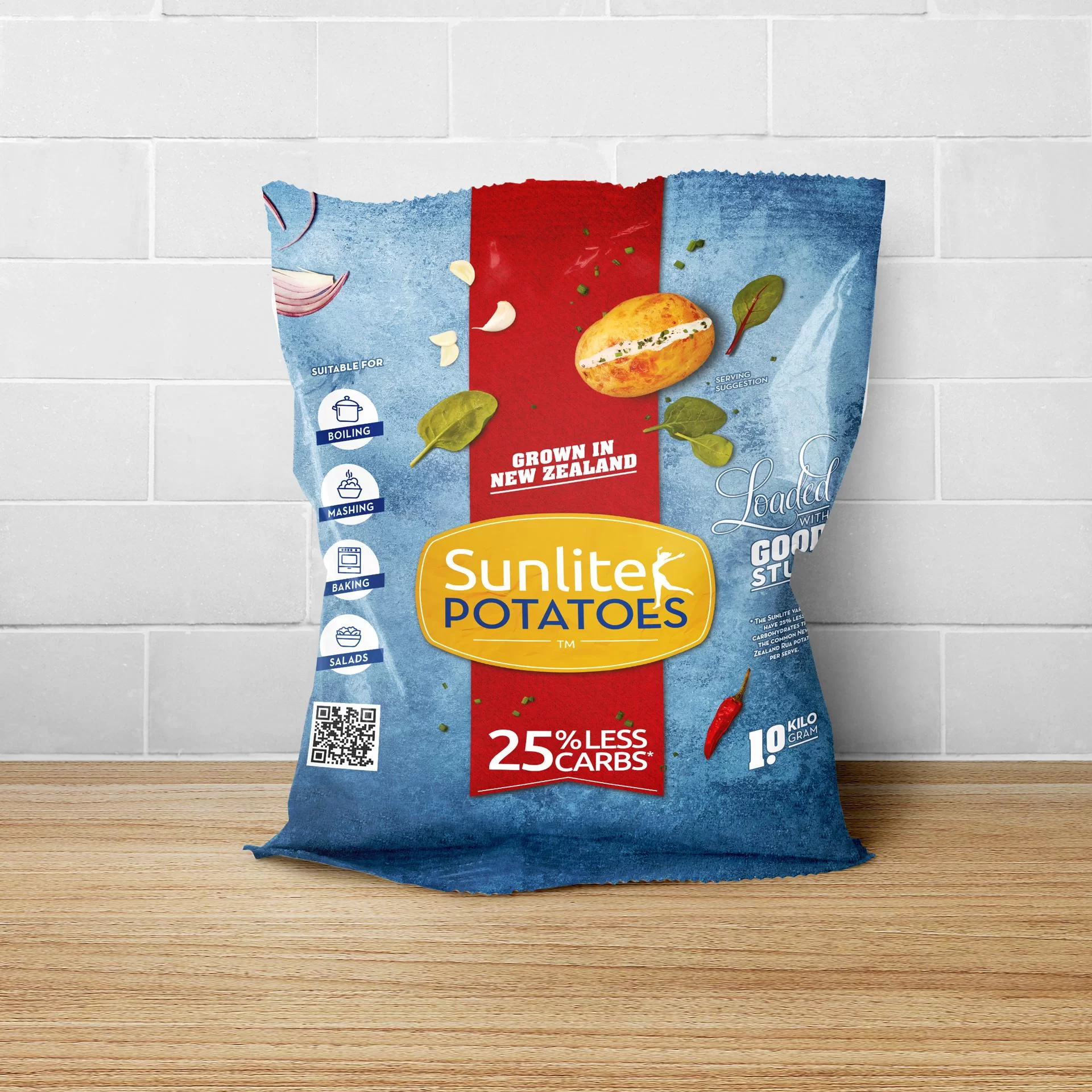 Gropak Packaging - GSA Design